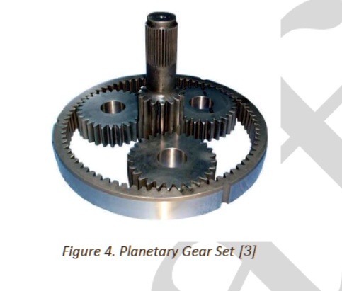 Figure 4. Planetary Gear Set [3]