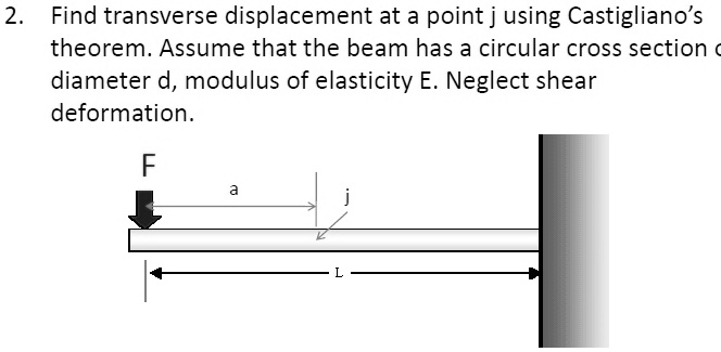 2. Find transverse displacement at a point j using Castigliano's theorem. Assume that the beam ...