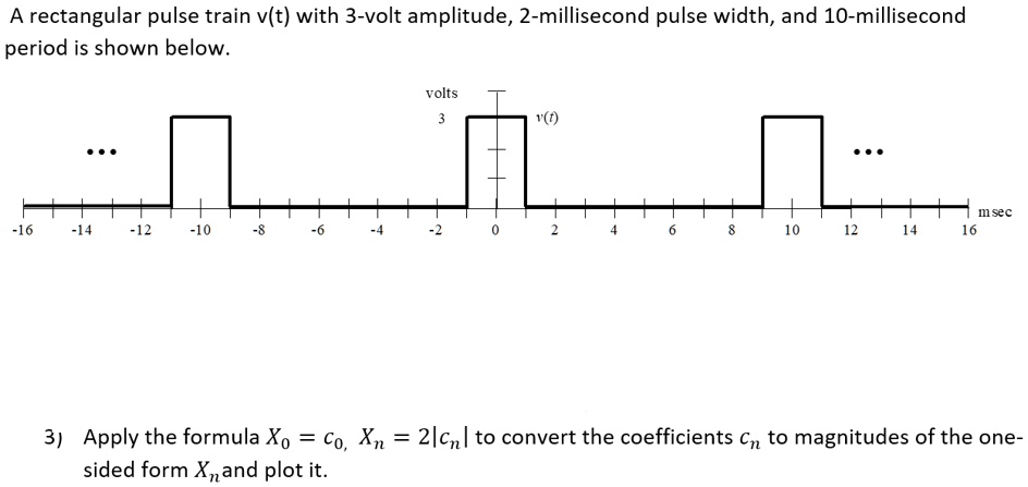 A rectangular pulse train v(t) with 3-volt amplitude, 2-millisecond pulse width, and 10 ...