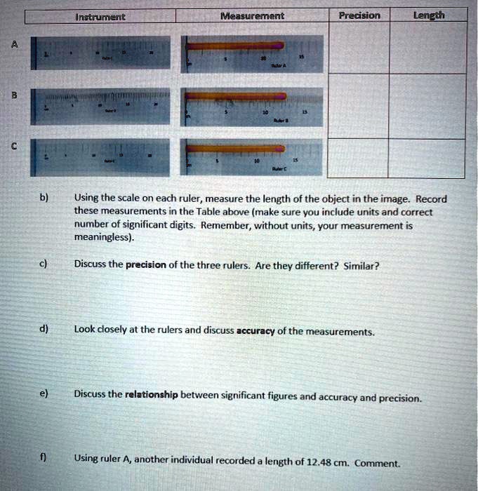 inrunentt measurement precision lengch using the scale on each ruler ...