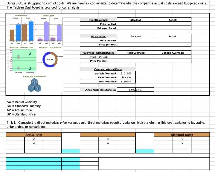 Songsu Co. is struggling to control costs. We are hired as consultants ...