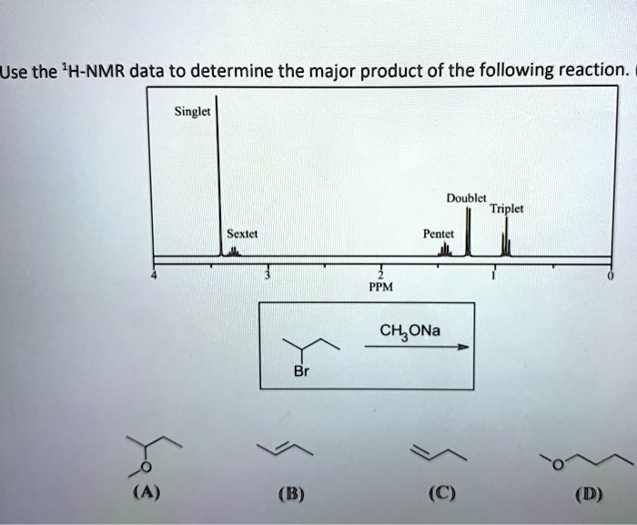 SOLVED: Use the 'H-NMR data to determine the major product of the ...