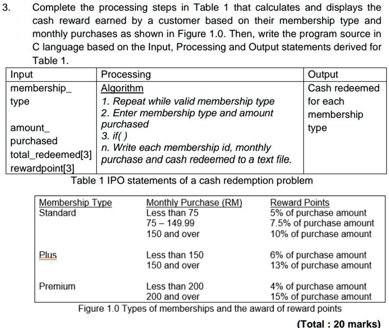3. Complete the processing steps in Table 1 that calculates and ...