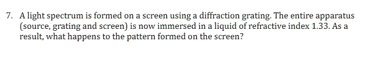 A light spectrum is formed on a screen using diffraction...