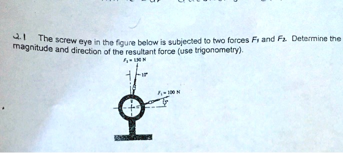 SOLVED: 41 The screw eye in the figure below is subjected to two forces ...