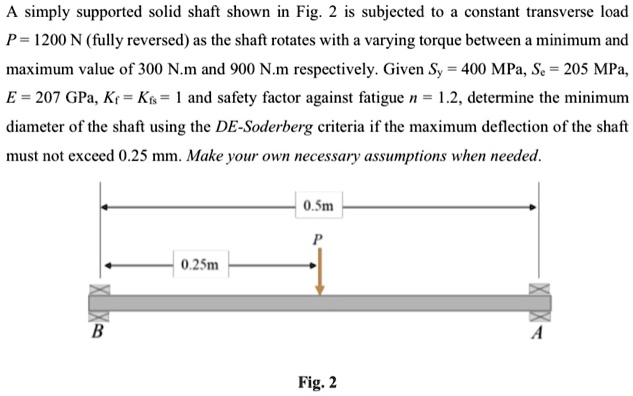 SOLVED: A simply supported solid shaft shown in Fig. 2 is subjected to ...
