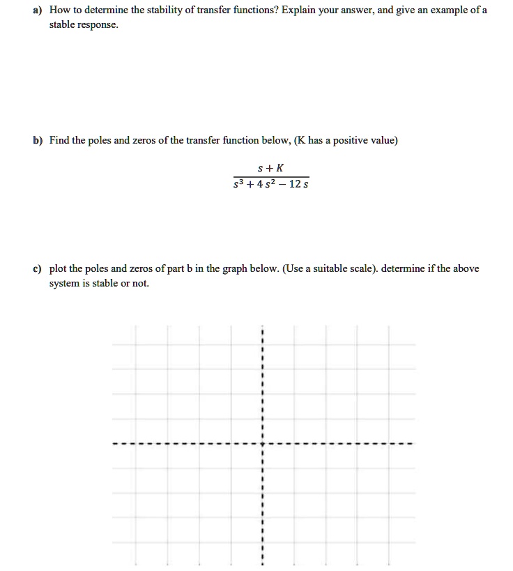 SOLVED: a) How to determine the stability of transfer functions? Explain your answer, and give ...