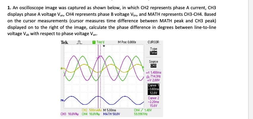 Calculating Phase Difference With An Oscilloscope – BXXM