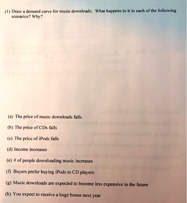 (1) Draw a demand curve for music downloads. What happens to...