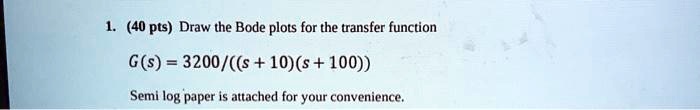 VIDEO solution: Draw the Bode plots for the transfer function Gs = 3200 ...