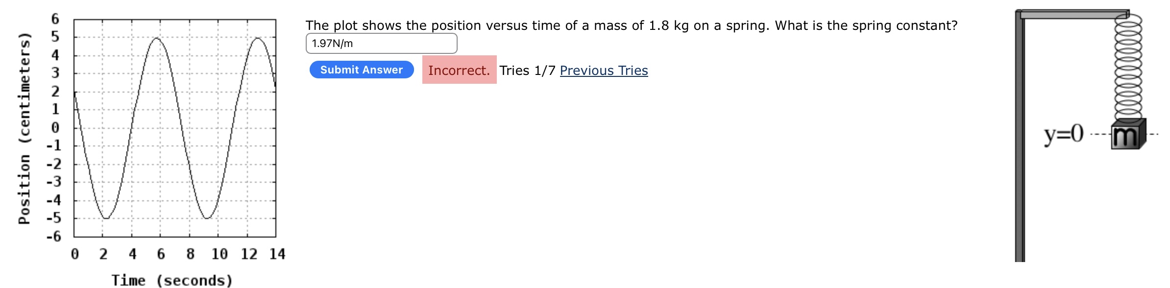 SOLVED: The plot shows the position versus time of a mass of 1.8 kg on ...