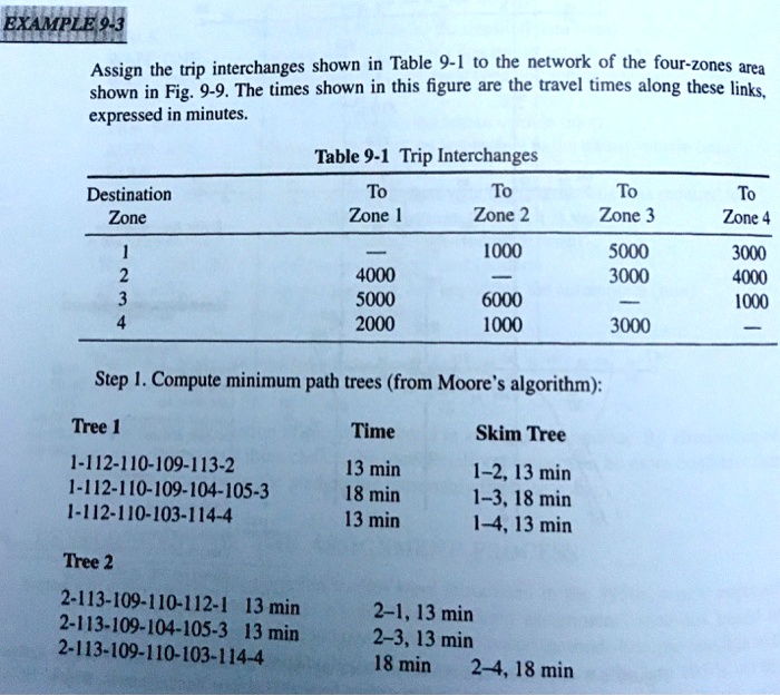 SOLVED: EXAMPLE 9-3 Assign the trip interchanges shown in Table 9-1 to ...