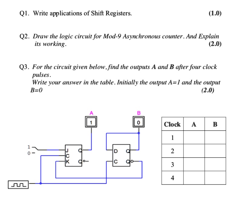 SOLVED: Q1. Write applications of Shift Registers. (1.0) Q2. Draw the logic circuit for Mod-9 ...