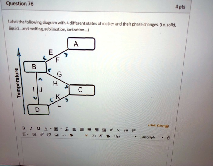 4 pts Question 76 Label the following diagram with 4 different states ...