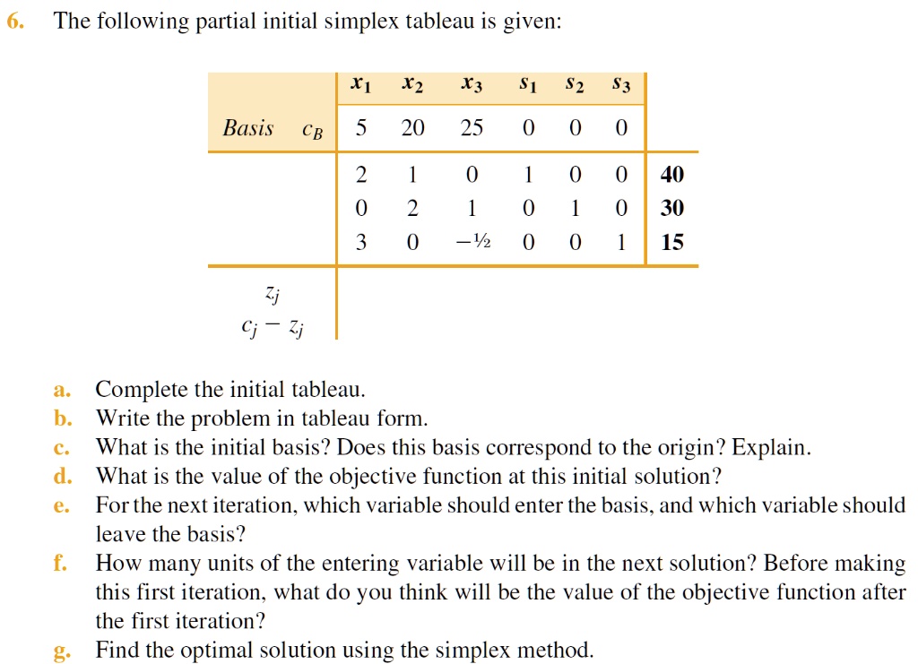 9 The Following Partial Initial Simplex Tableau Is Given X X2 X3 S1 S2 S3 20 25 Basis Cb 5 40 30