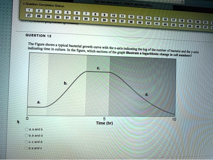 SOLVED: Question Completion Summary Question 12 The figure shows a ...