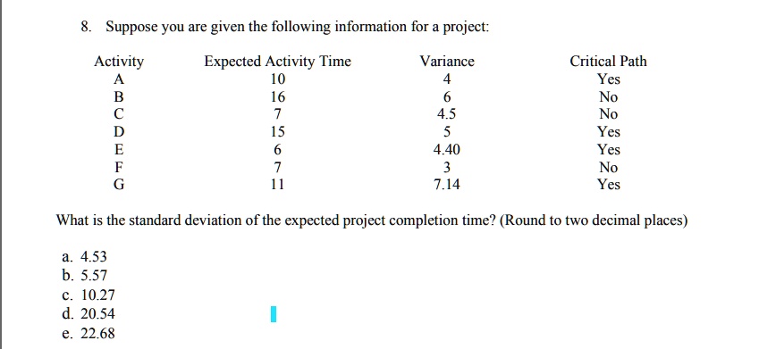 SOLVED: 8.Suppose you are given the following information for a project ...