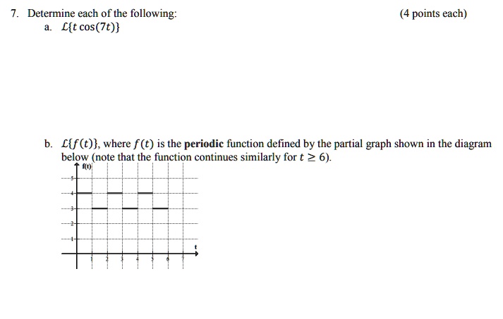 SOLVED: Determine each of the following: Lt cos(7t) (points each) Lf(t ...