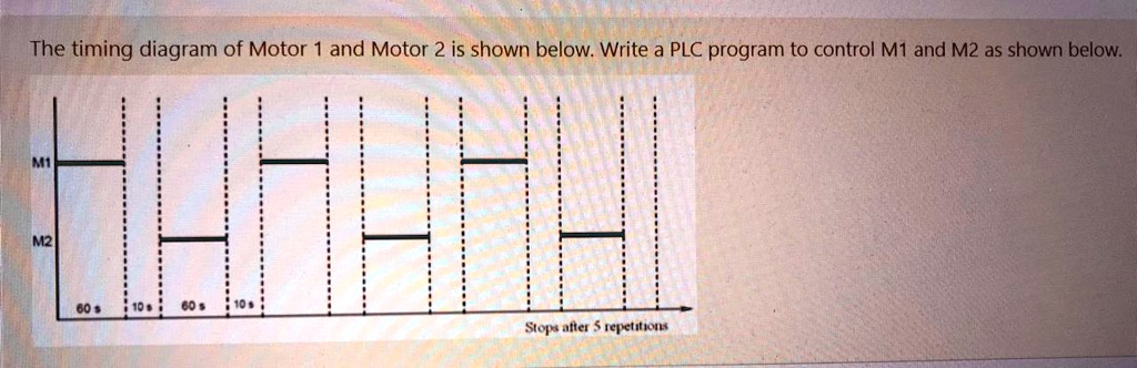 The timing diagram of Motor 1 and Motor 2 is shown below. Write a PLC program to control M1 and ...