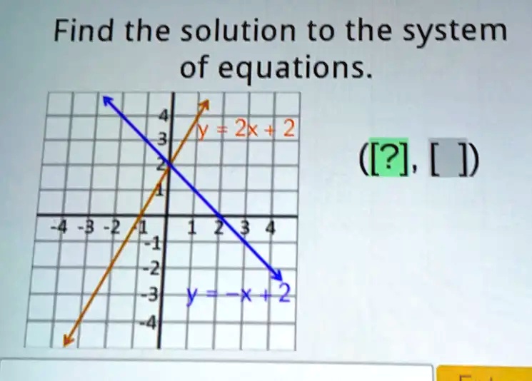 SOLVED: Find the solution to the system of equations. 42X +2 ([?], [ 1 ...