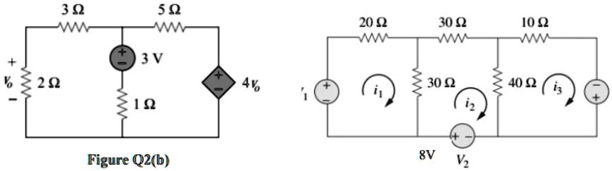 SOLVED: Using nodal analysis, identify Vo in the circuit of Figure Q2(b).