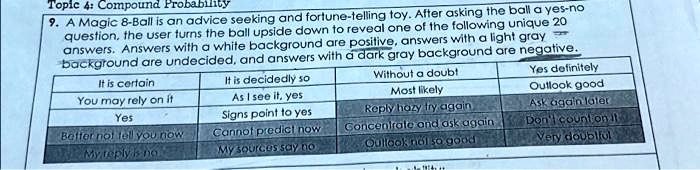 SOLVED: Topic 4: Compound Probability 9. A Magic 8-Ball is an advice ...