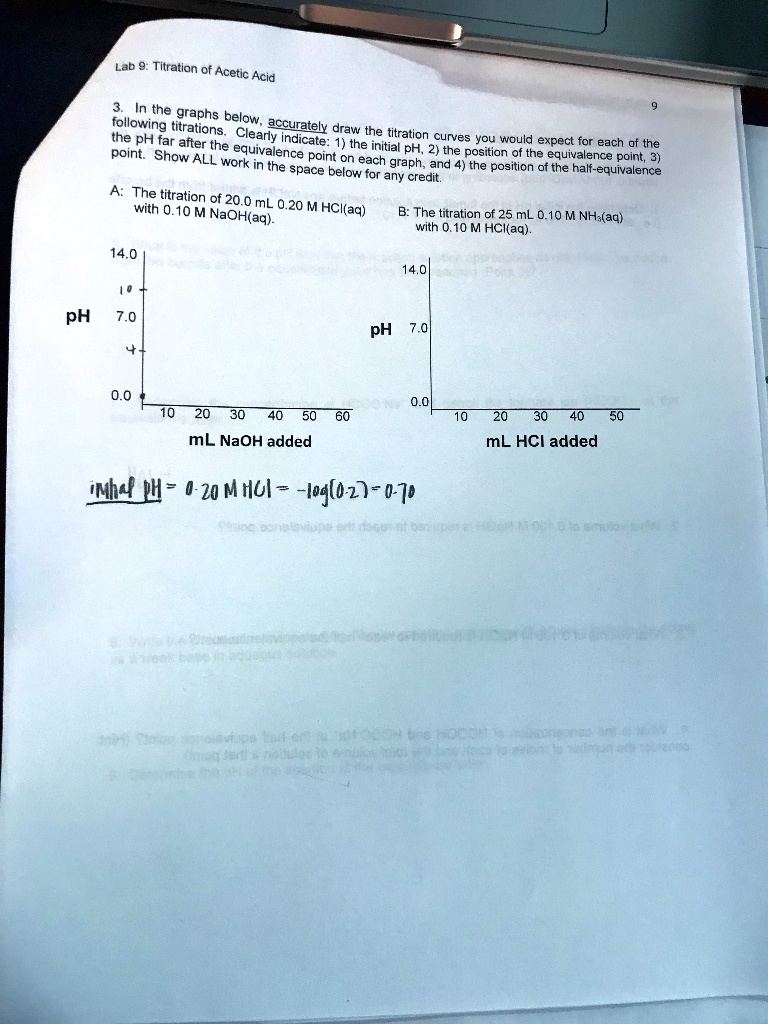 SOLVED: Lab 9: Titration of Acetic Acid In the graphs below, following titrations, clearly and ...