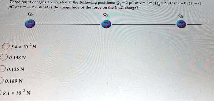 Solved Three Point Charges Are Located At The Following Positions Q2