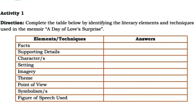 thanks for answering activity direction complete the table below by ...
