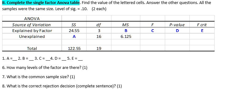 SOLVED: II. Complete the single factor ANOVA table. II: Complete the ...