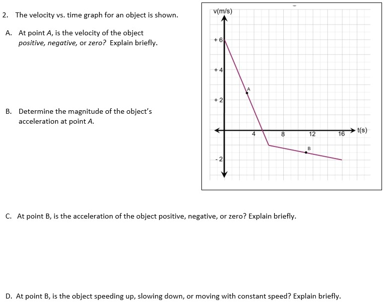 2. The velocity vs. time graph for an object is shown. A. At point A, is the velocity of the ...