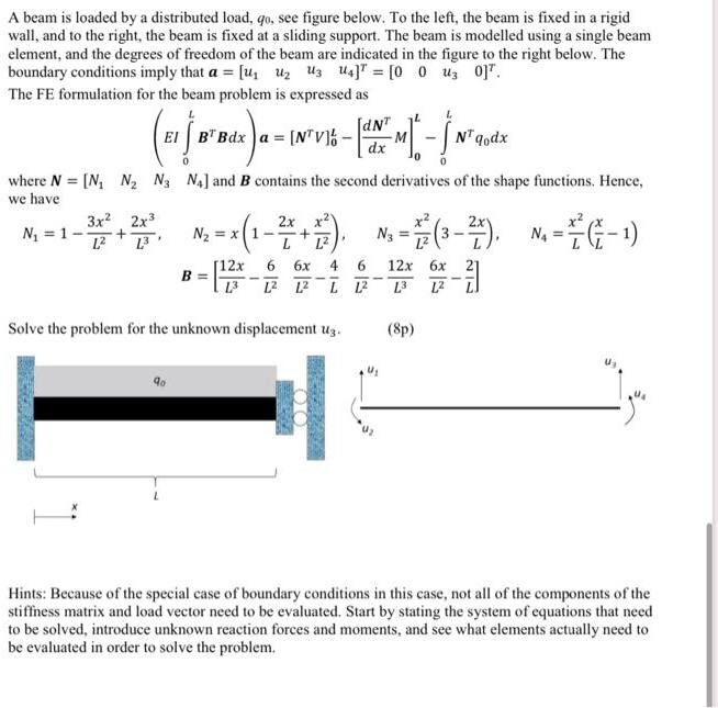 A beam is loaded by a distributed load, q0, see figure below. To the ...