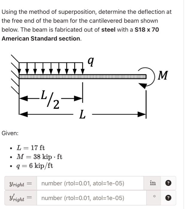 SOLVED: Using the method of superposition, determine the deflection at ...