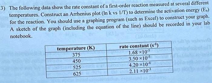 SOLVED: please help and explain. 3) The following data show the rate constant ofa first-order ...