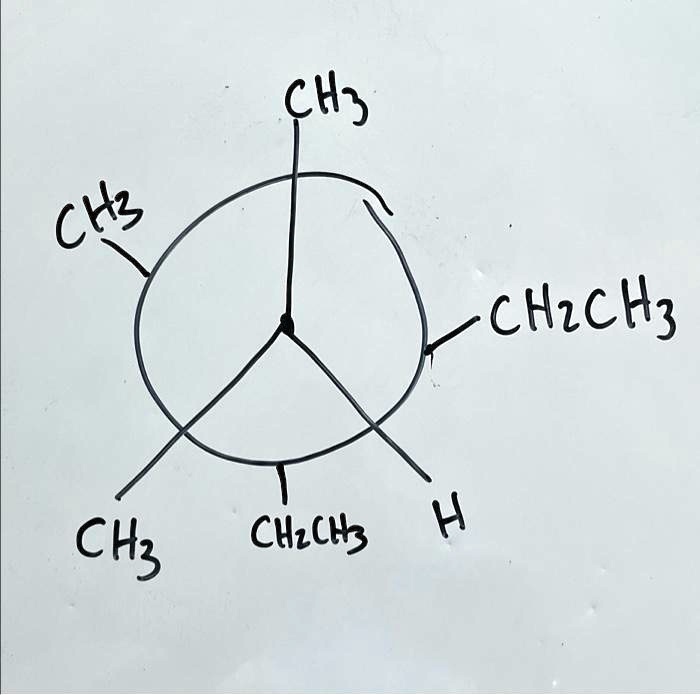 SOLVED: What is the bond-line structure for the Newman projection? CH ...