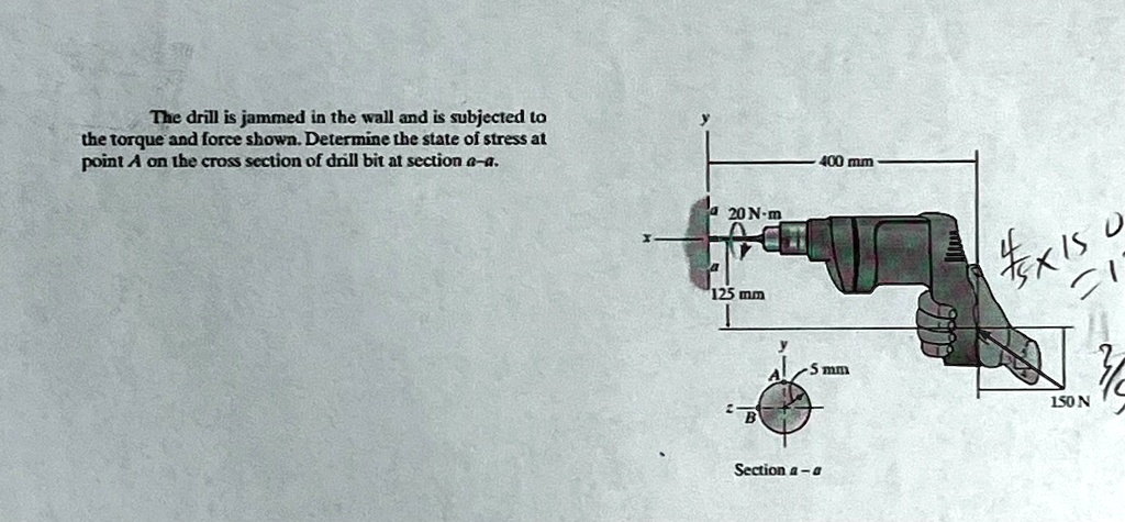 the drill is jammed in the wall and is subjected to the torque and ...