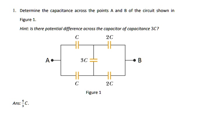 SOLVED: Determine the capacitance across the points A and B of the ...