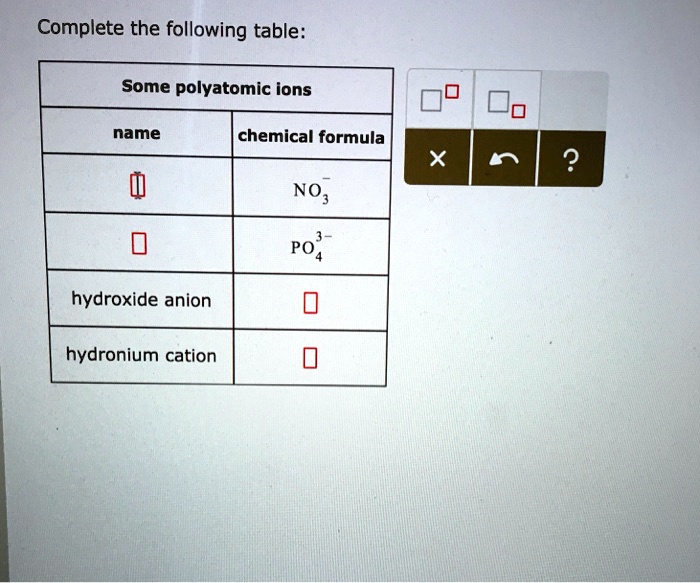 SOLVED: Complete the following table: Some polyatomic ions name ...