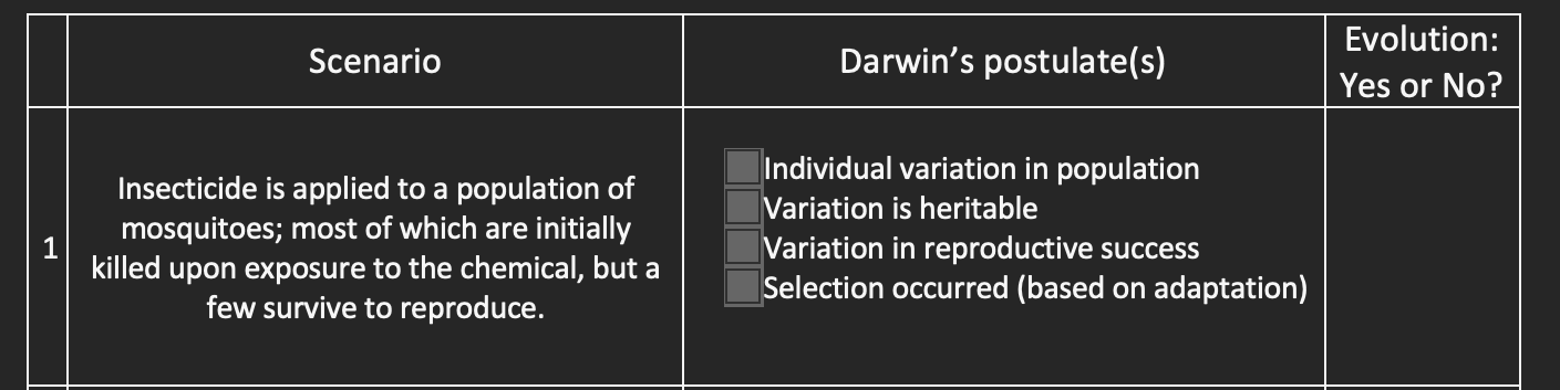 SOLVED: Scenario Darwin's postulate(s) Evolution: Yes or No? 1 ...