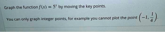 Graph the function f(x) = 5^x by moving the key points. You can only graph integer points, for ...