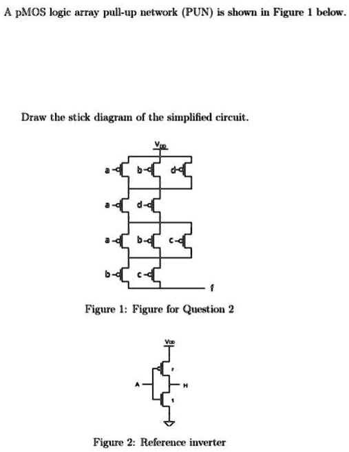 SOLVED: Stick diagram A pMOS logic array pull-up network PUN is shown in Figure 1 below. Draw ...