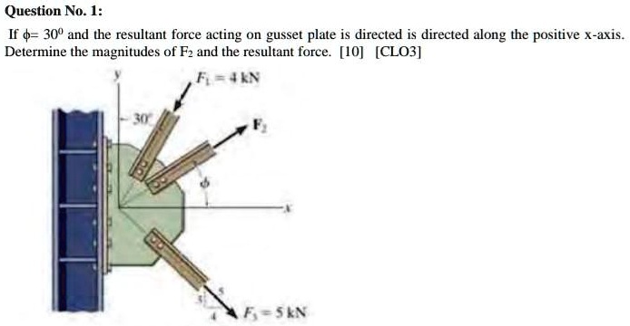 Question No1 If 30 And The Resultant Force Acting On Gusset Plate Is Directed Is Directed Along