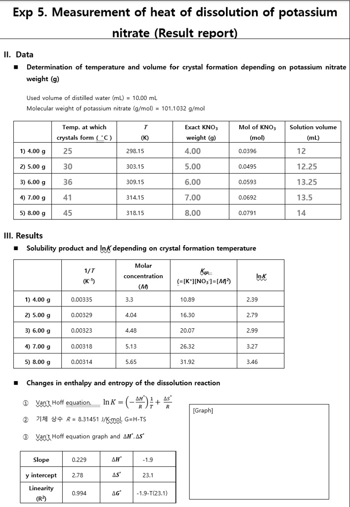 exp 5 measurement of heat of dissolution of potassium nitrateresult ...