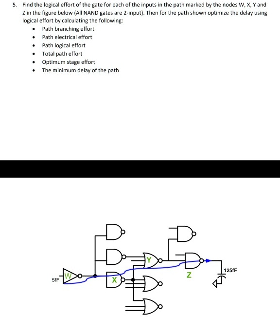 SOLVED: 5. Find the logical effort of the gate for each of the inputs in the path marked by the ...