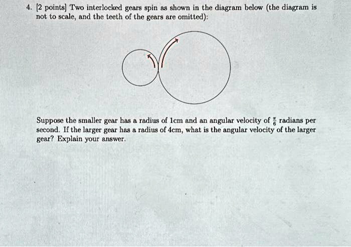 SOLVED: 4. [2 points Two interlocked gears spin as shown in the diagram ...