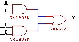 write the vhdl text file for the circuit shown below a b 74ls08d t c 74ls3zd d 80s1pl 99095