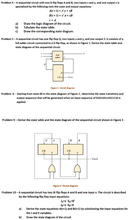 SOLVED: Problem 4: A sequential circuit with two D flip-flops A and B, two inputs x and y, and ...