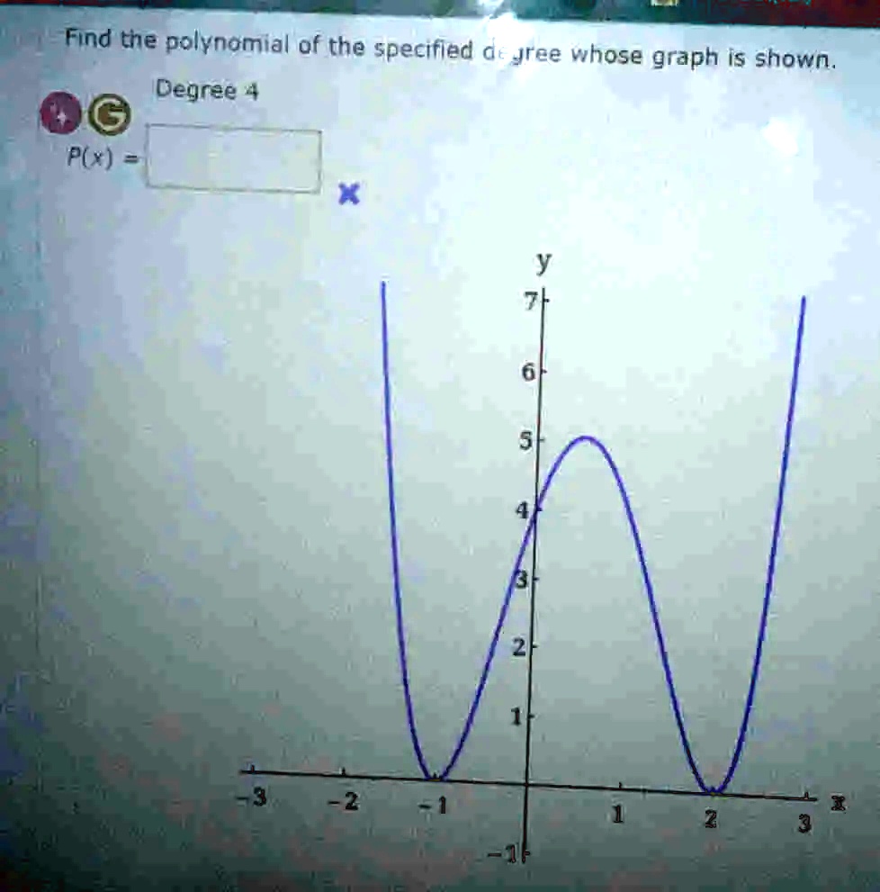 SOLVED: Find the polynomial of the specified degree whose graph is shown. P(x) = 3x