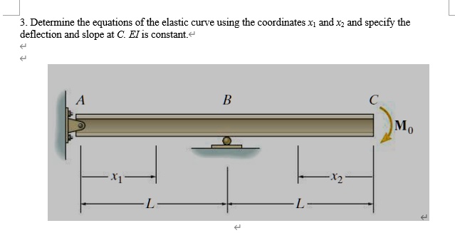Solved Determine The Equations Of The Elastic Curve Using The Coordinates Xi And X And Specify