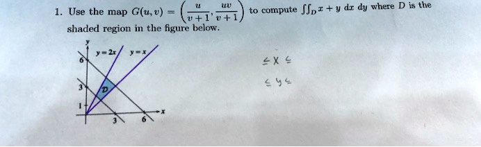 SOLVED: Use the map G(u,v) = "+1'= shaded region in the figure below to compute SSoI dr dy where ...